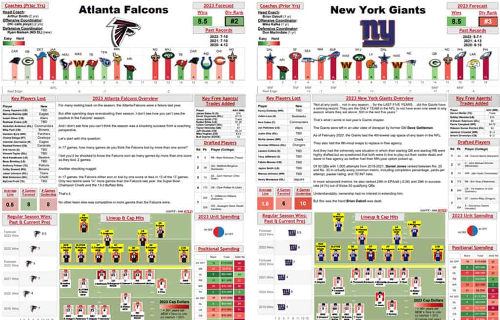 Falcons Nfl Team Schedules Printable