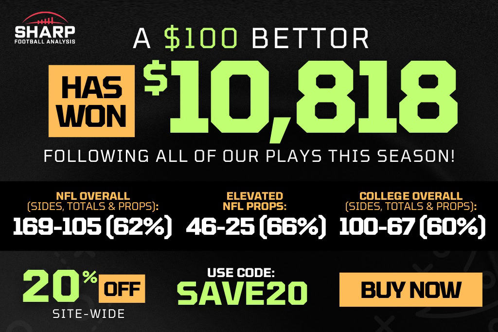 Fantasy Football Rankings, Projections & Stats, 2024