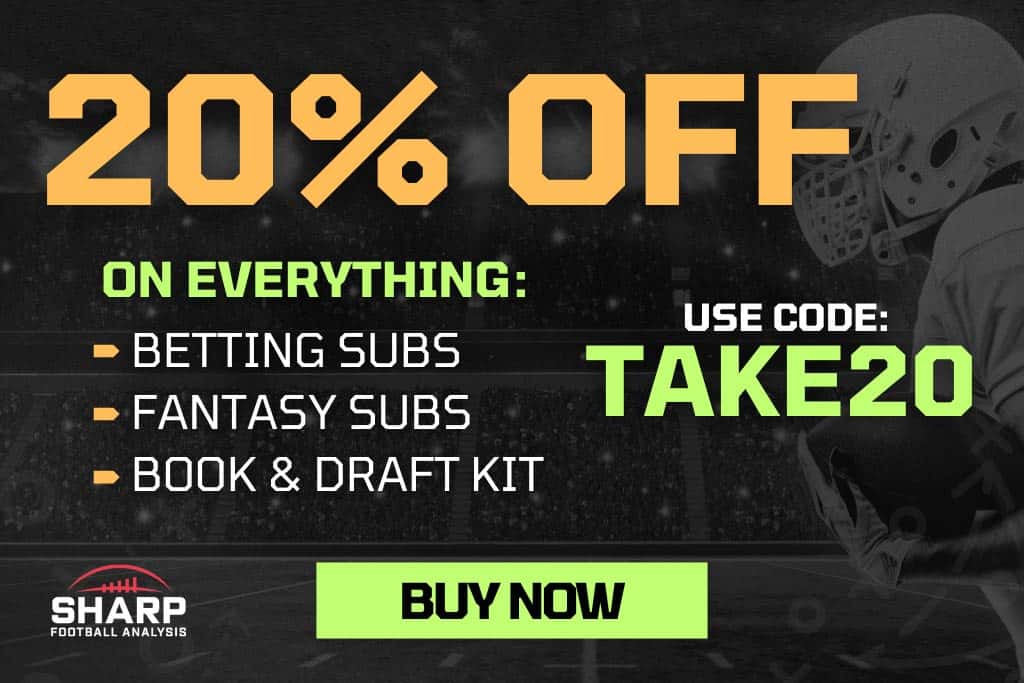 Fantasy Football Rankings, Top 250, PPR & HPPR, 2024