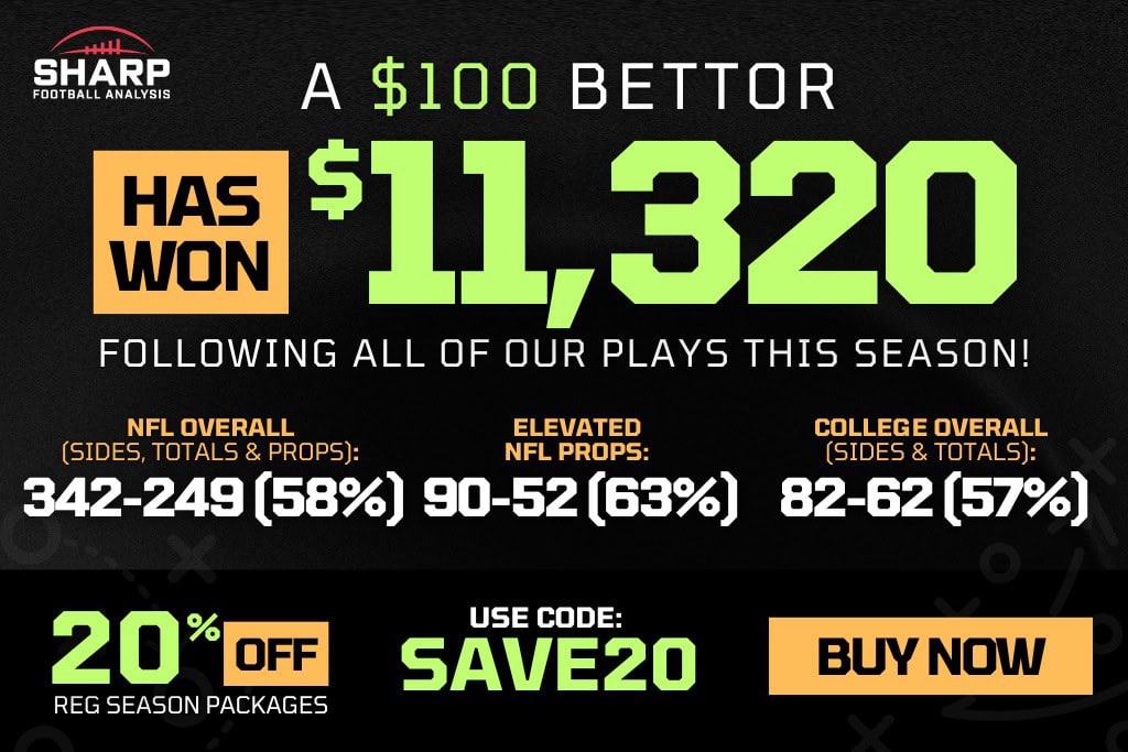 Lions vs. Jaguars Fantasy Football Worksheet, Week 11