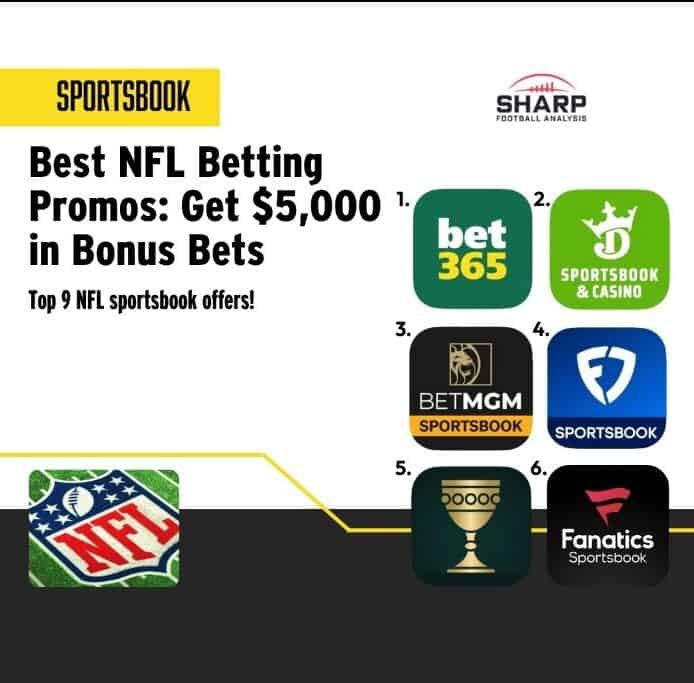 Sportsbook Reviews & Guides