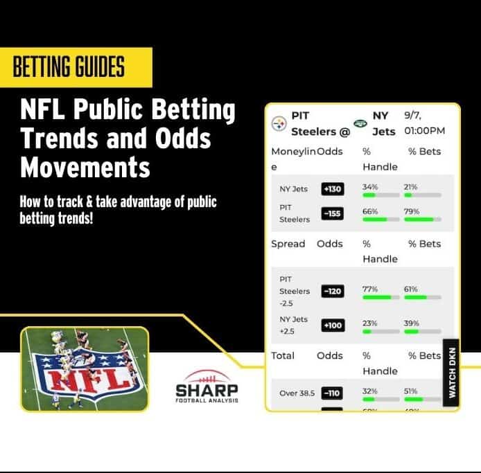 Sportsbook Reviews & Guides