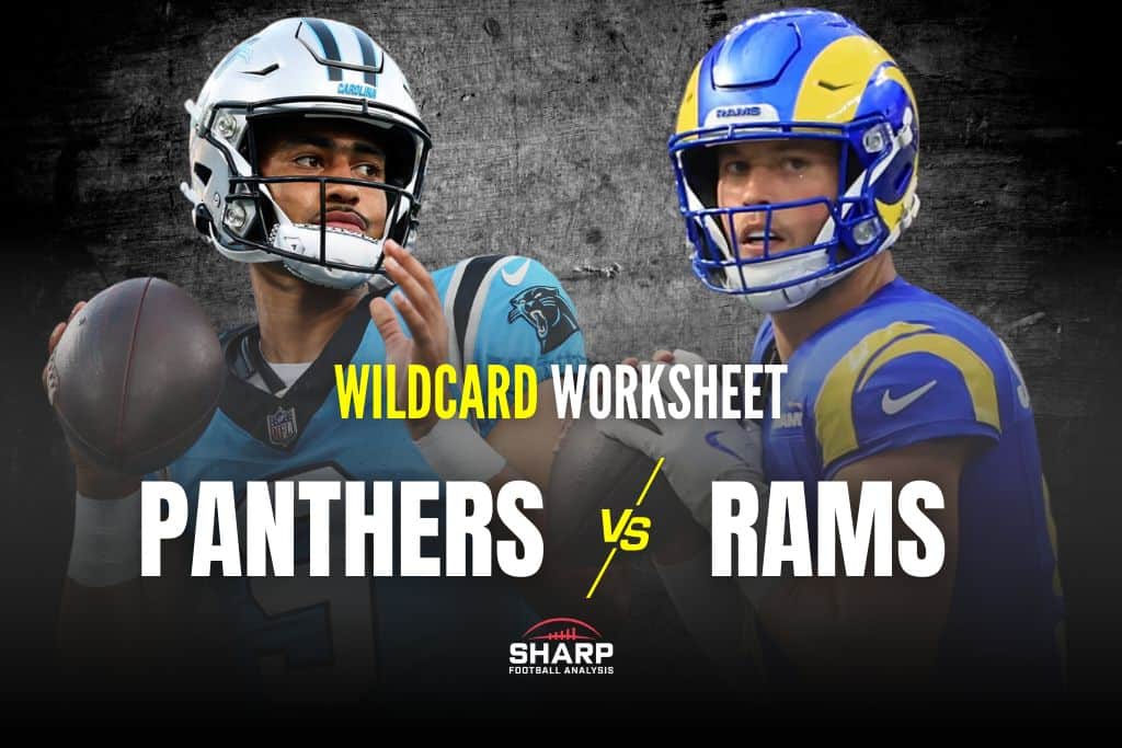 Panthers vs. Rams Fantasy Football Worksheet, Wild Card Round